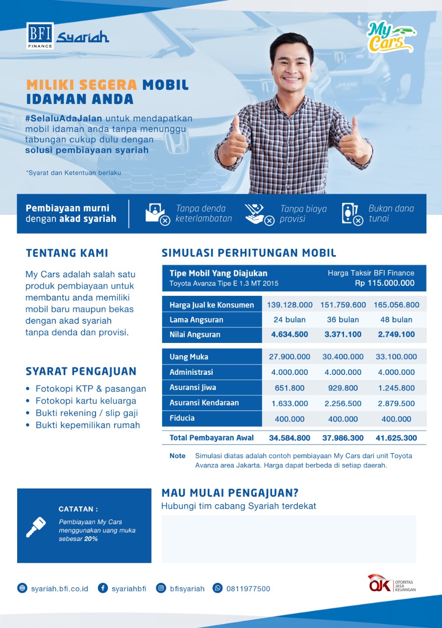 Wujudkan Impian Anda Dengan BFI SYARIAH